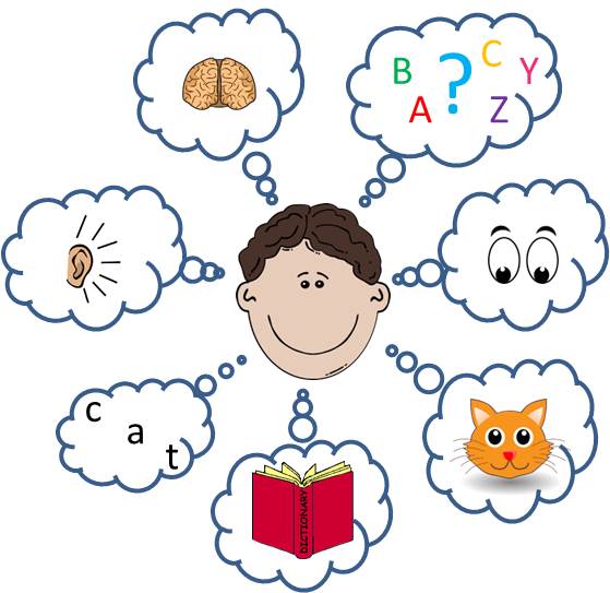 Guest Blog: Paired Associate Learning and Learning to Read | ReadOxford